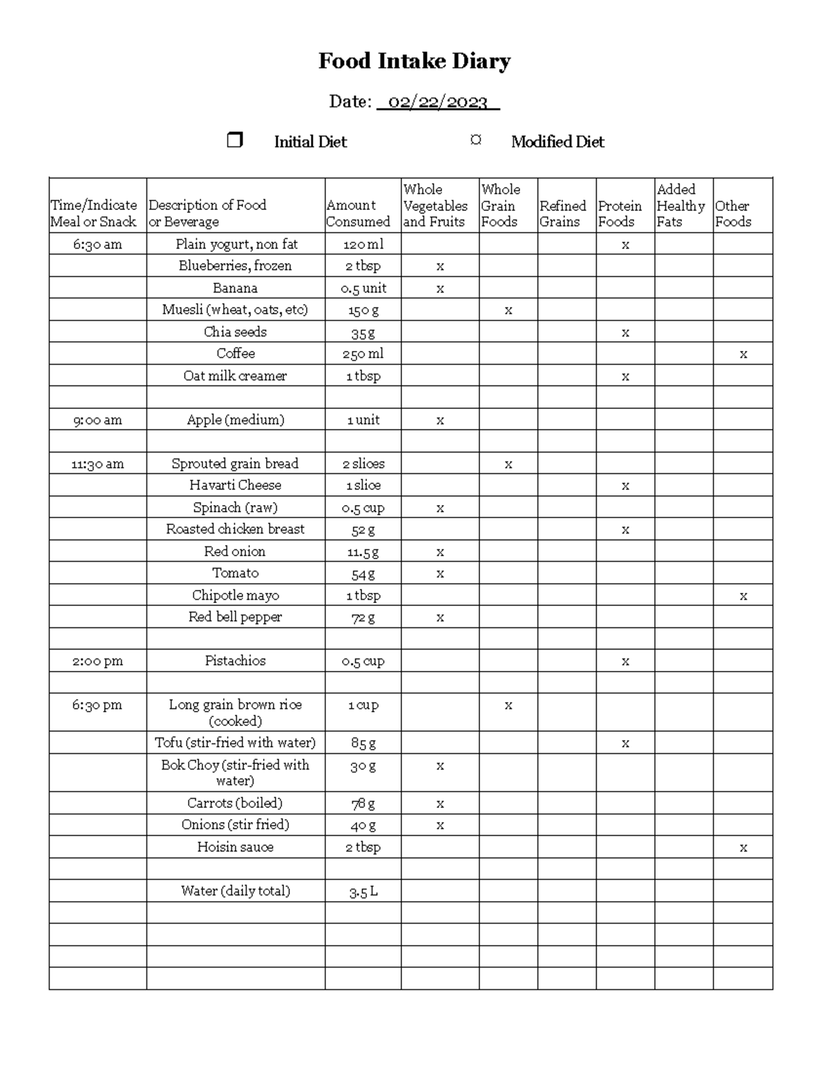 NUTR 331 modified diet - Food Intake Diary Date: 02/22/2023 Initial ...