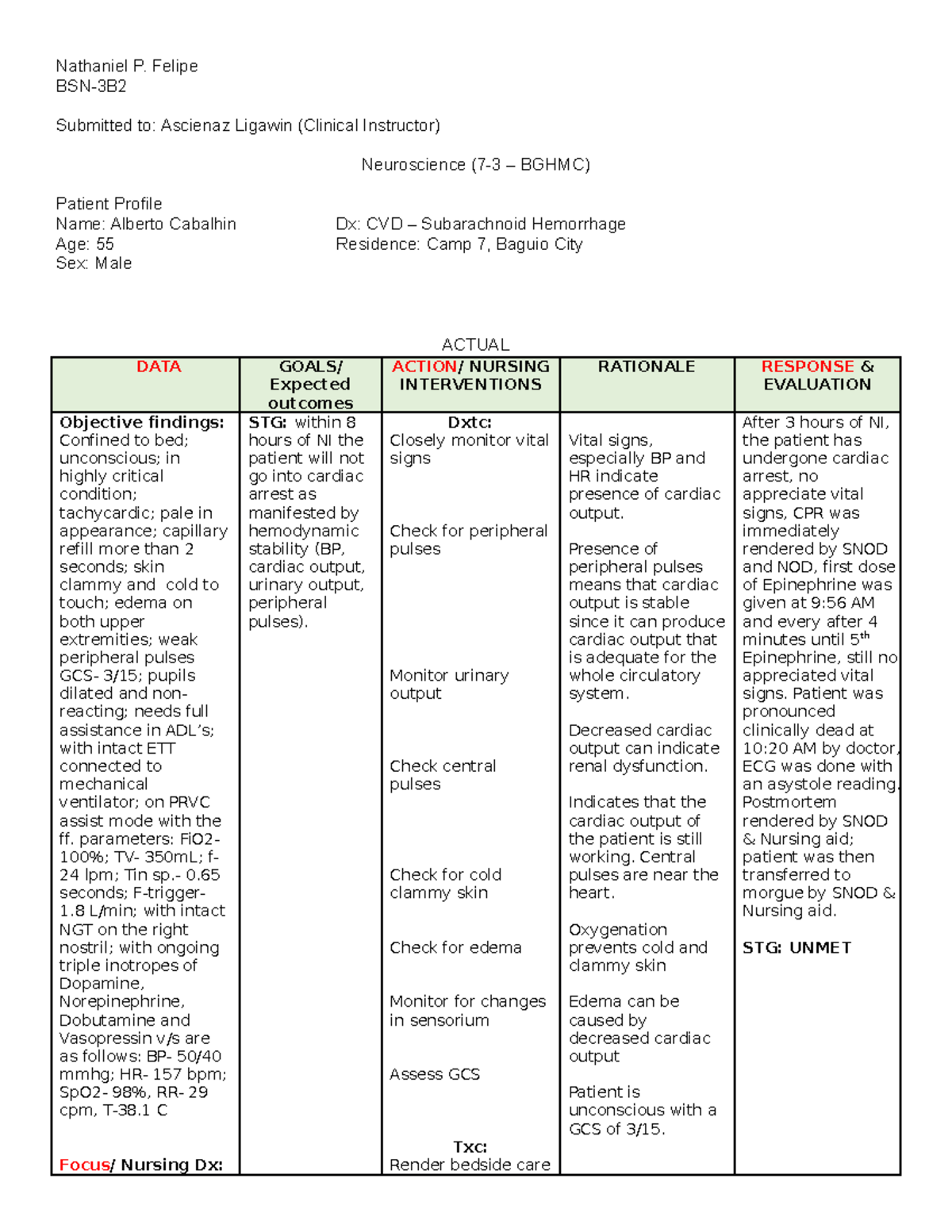 NCP Felipe Neuro - qeweqeqqqqqqqqqqqqqqqqqqqqq - Nathaniel P. Felipe ...