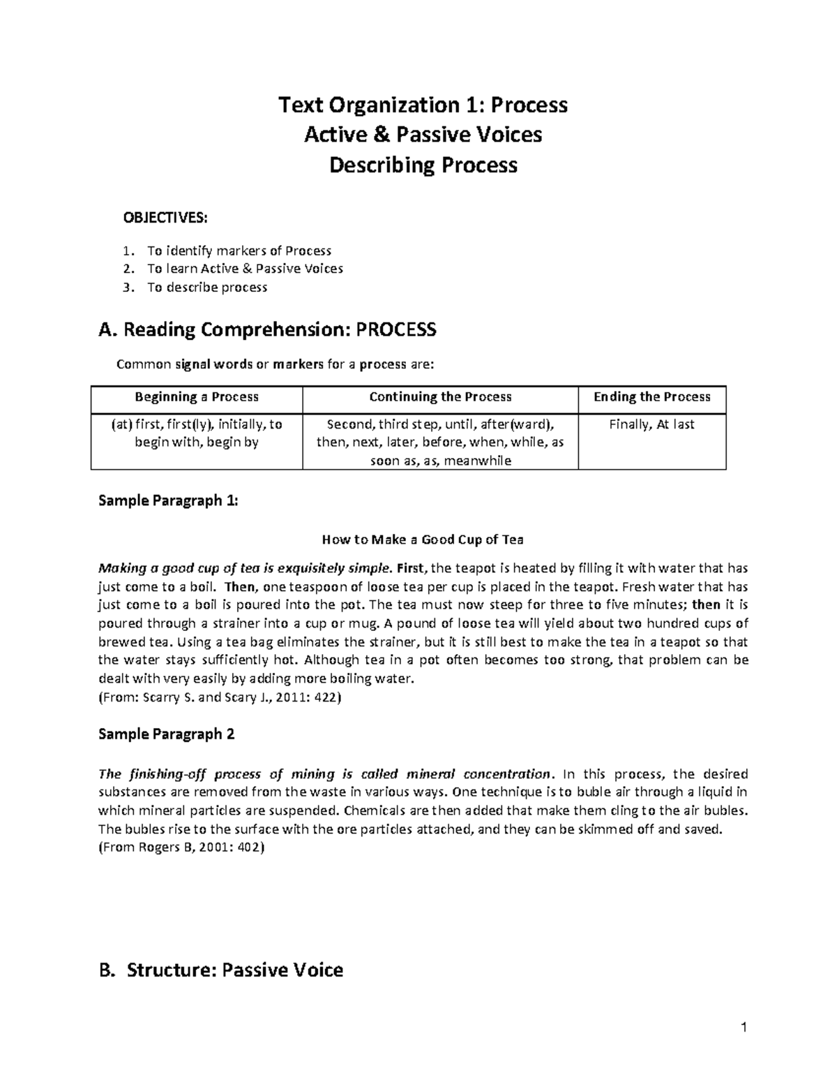 Process Active and Passive Voice - Text Organization 1: Process Active ...