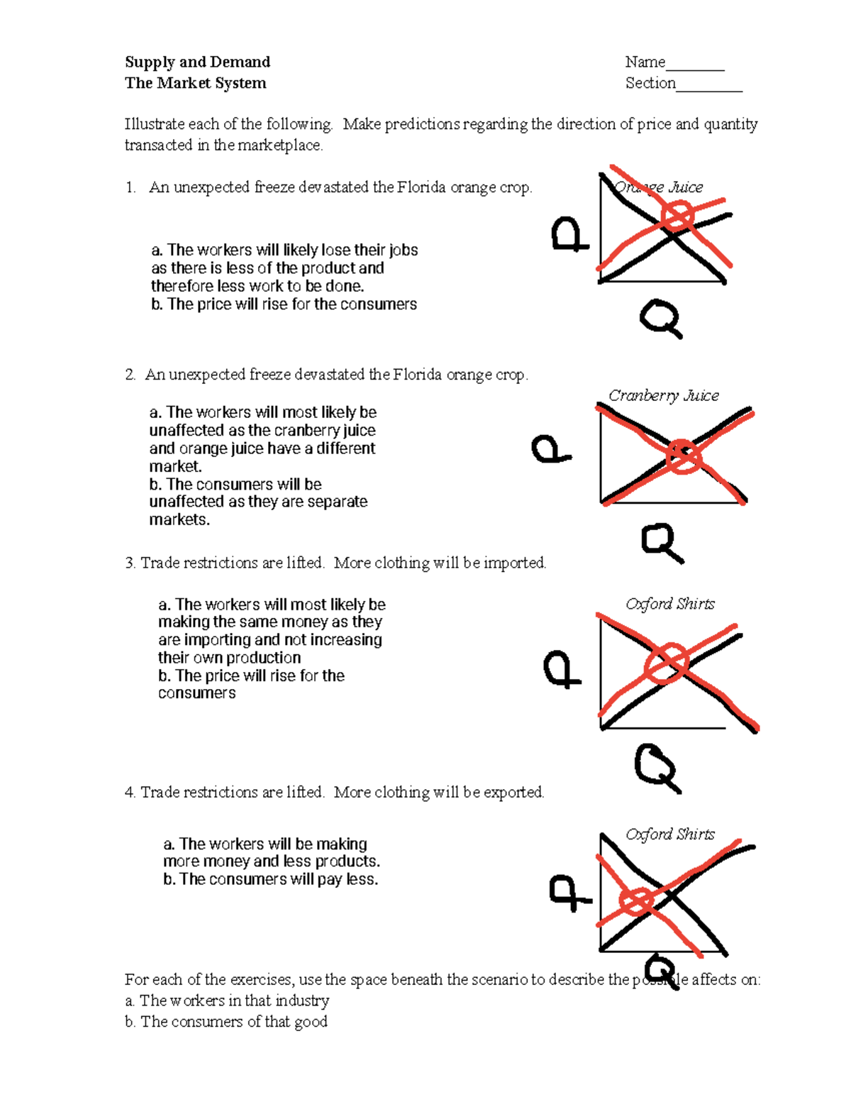 Supply and Demand Worksheet - Supply and Demand Name_______ The Market ...