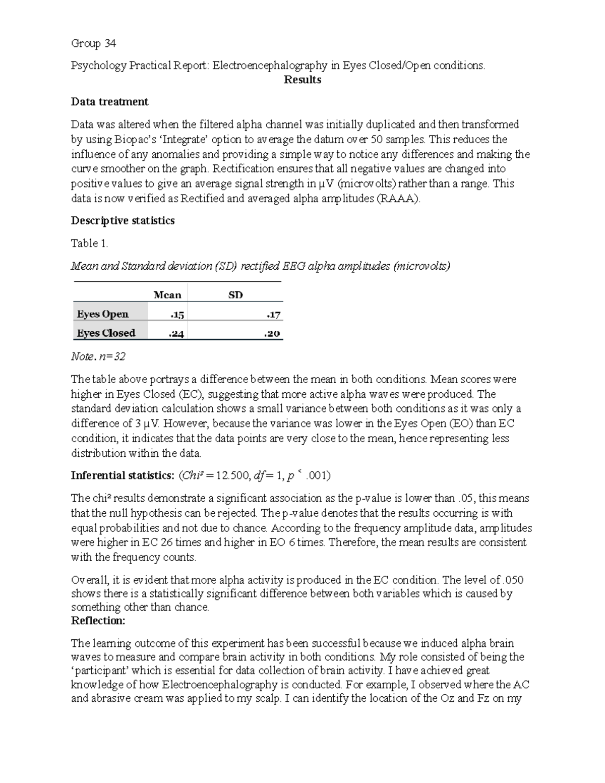 EEG Report - Group 34 Psychology Practical Report ...