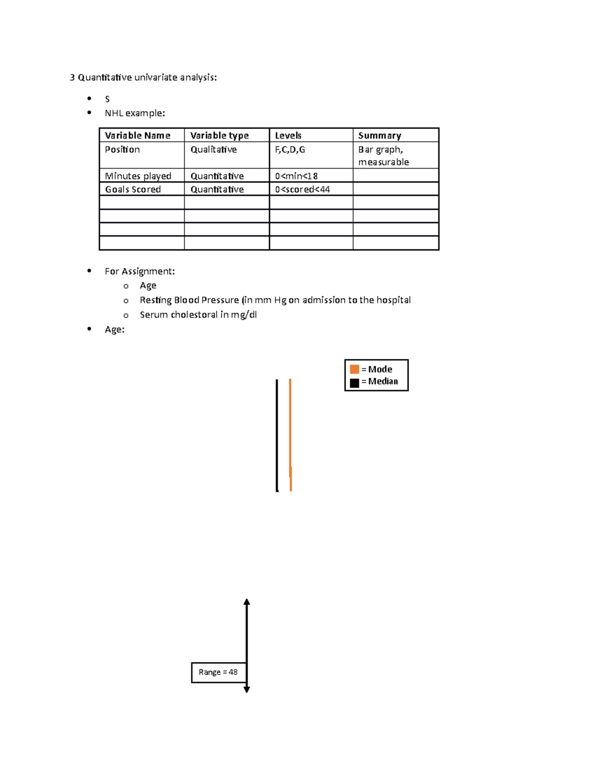 Assignment 1 practice - 3 Quantitative univariate analysis: S NHL ...
