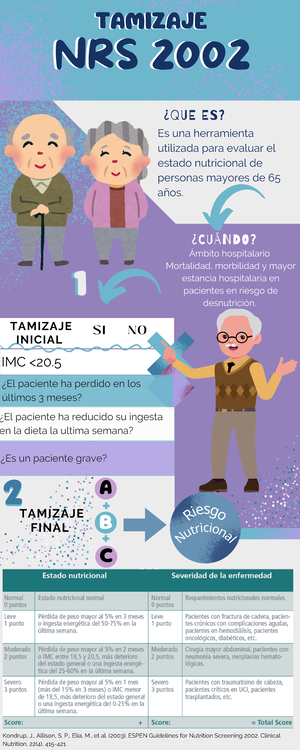 Folleto de vacunacion vph - Salud Publica - Studocu