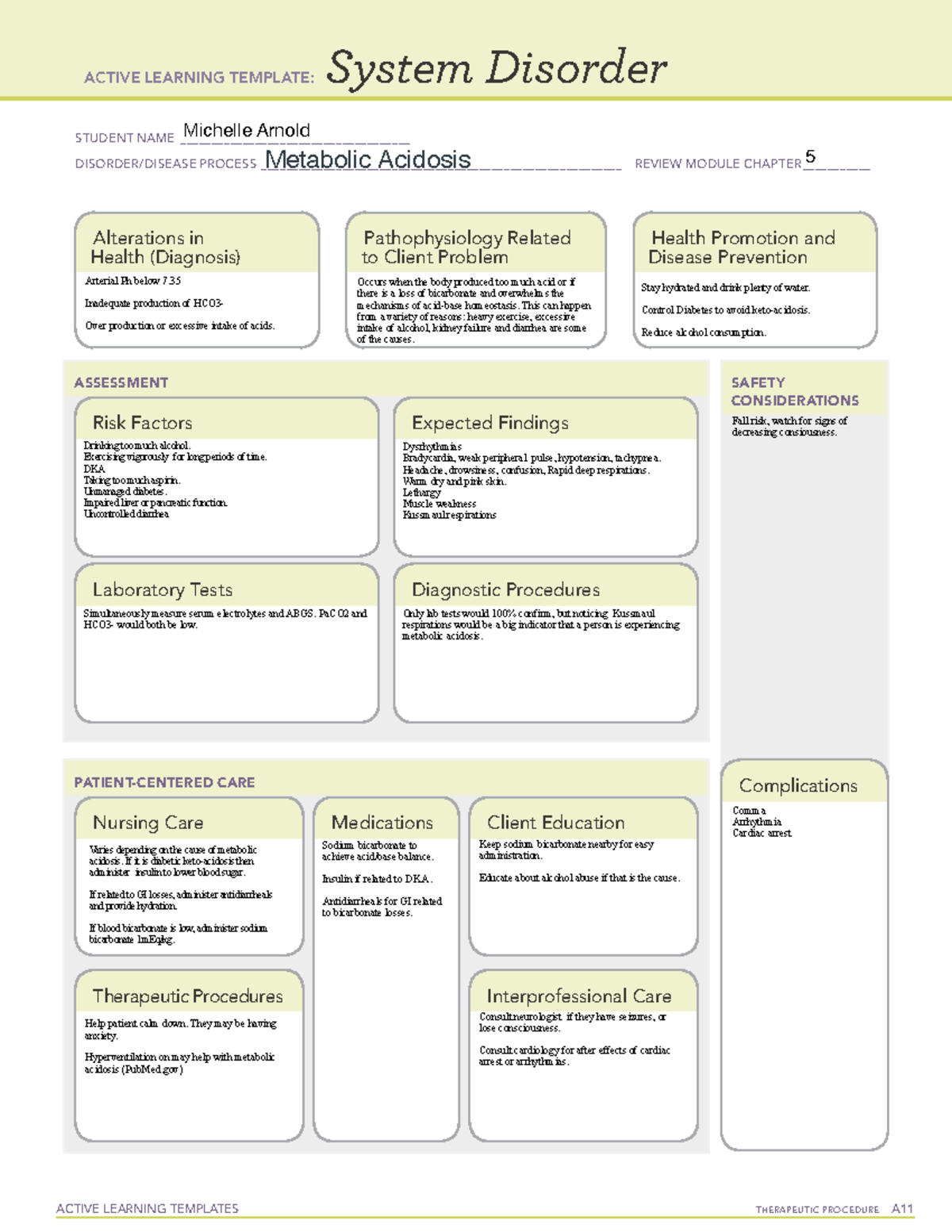 Metabolic Acidosis - ACTIVE LEARNING TEMPLATES THERAPEUTIC PROCEDURE A ...