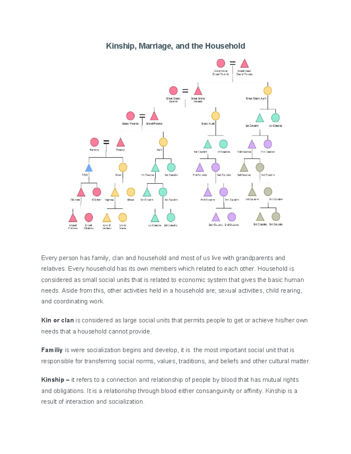 UCSP Notes 3 - To be able to learn how the society organized - Kinship ...