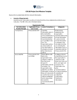 CYB 300 Milestone 2 Assignment Ana Zuniga - Ana Zuniga CYB 300 Leonard Vaughn Milestone Two ...