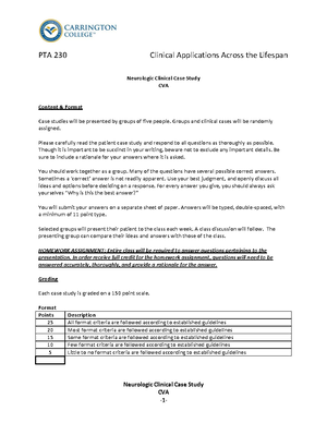 Review of CPs - clinical practice examples - Review of CPs Tuesday ...