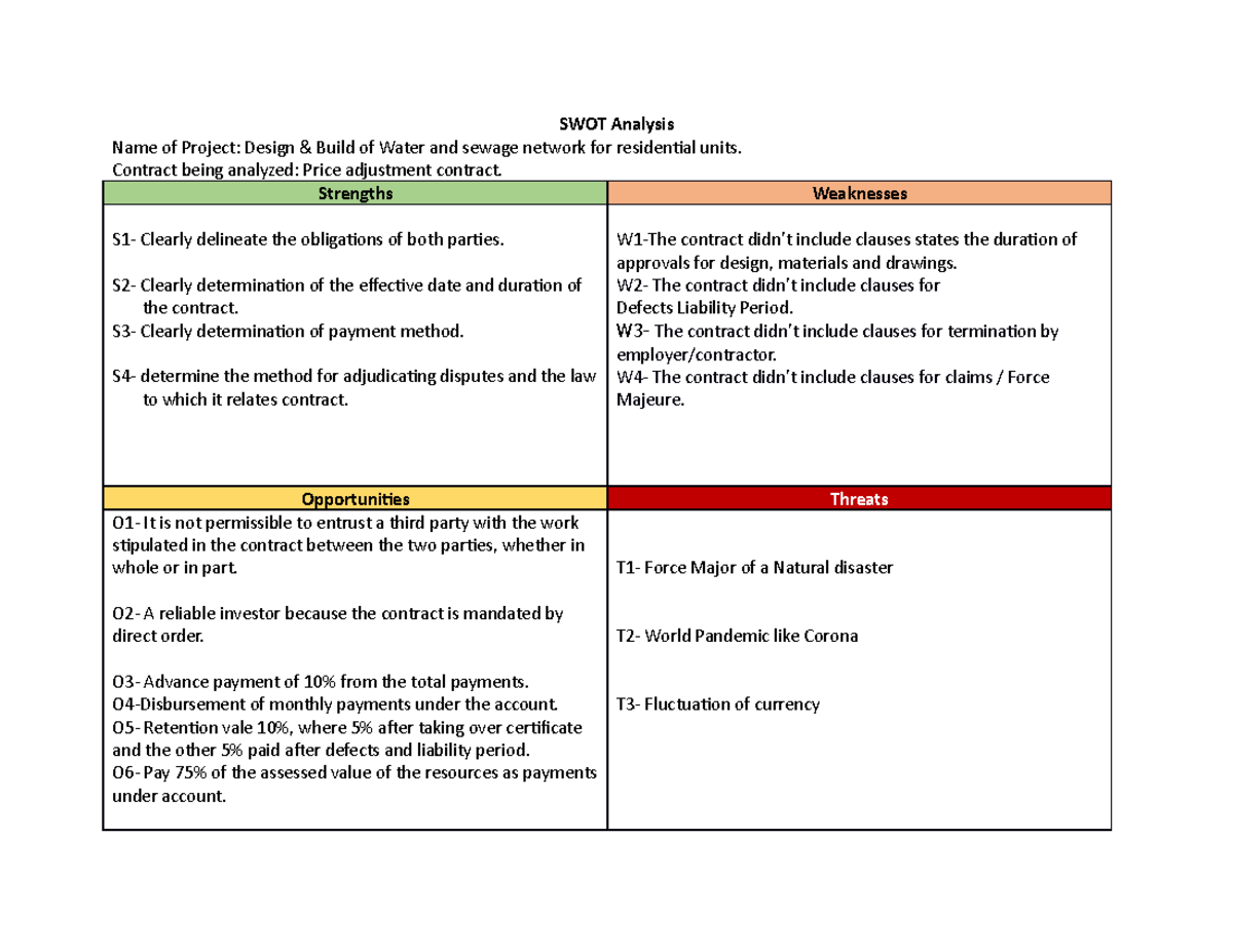 SWOT Analysis - SWOT Analysis Name of Project: Design & Build of Water ...