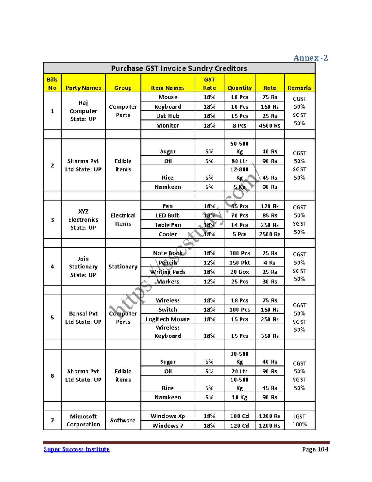 Tally Prime Course GST Bill Entry (sscstudy - Annex - Purchase GST ...