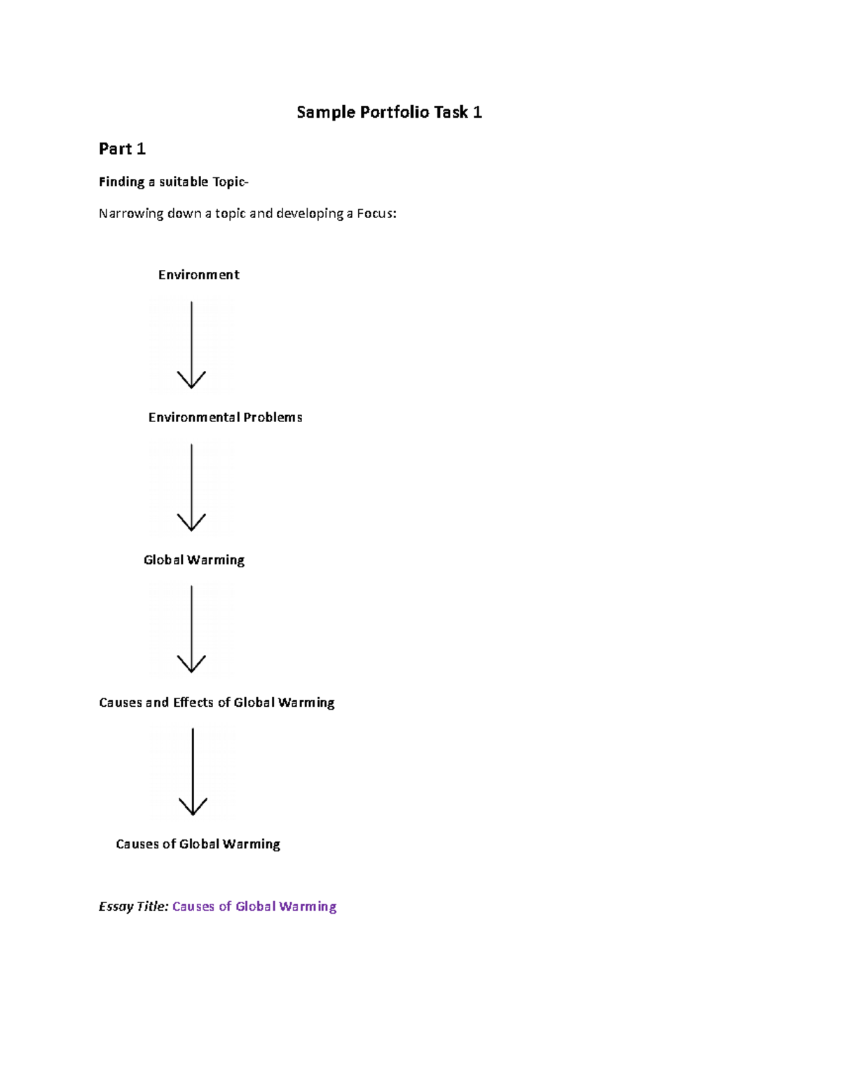 Sample Portfolio Task 1 - ciesin.columbia › nyc › pdf Notes ...