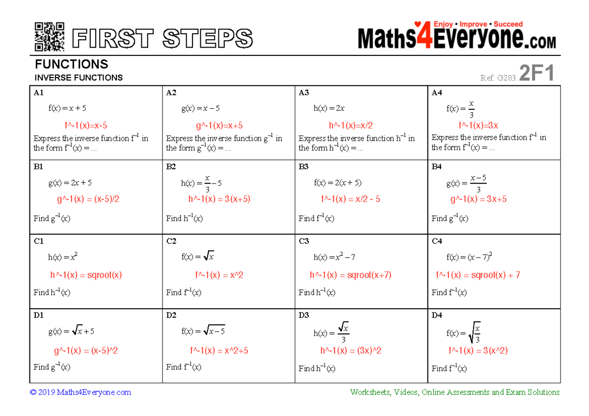 1 inverse functions first steps - FUNCTIONS INVERSE FUNCTIONS Ref: G283 ...