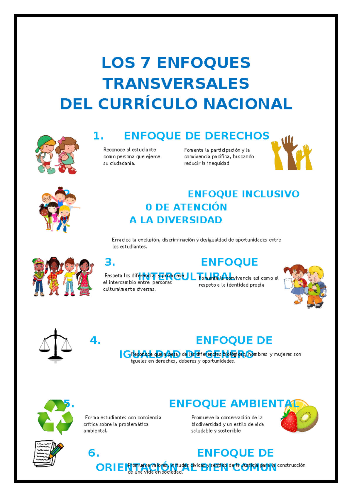 Enfoques - LOS 7 ENFOQUES TRANSVERSALES DEL CURRÍCULO NACIONAL 1 ...