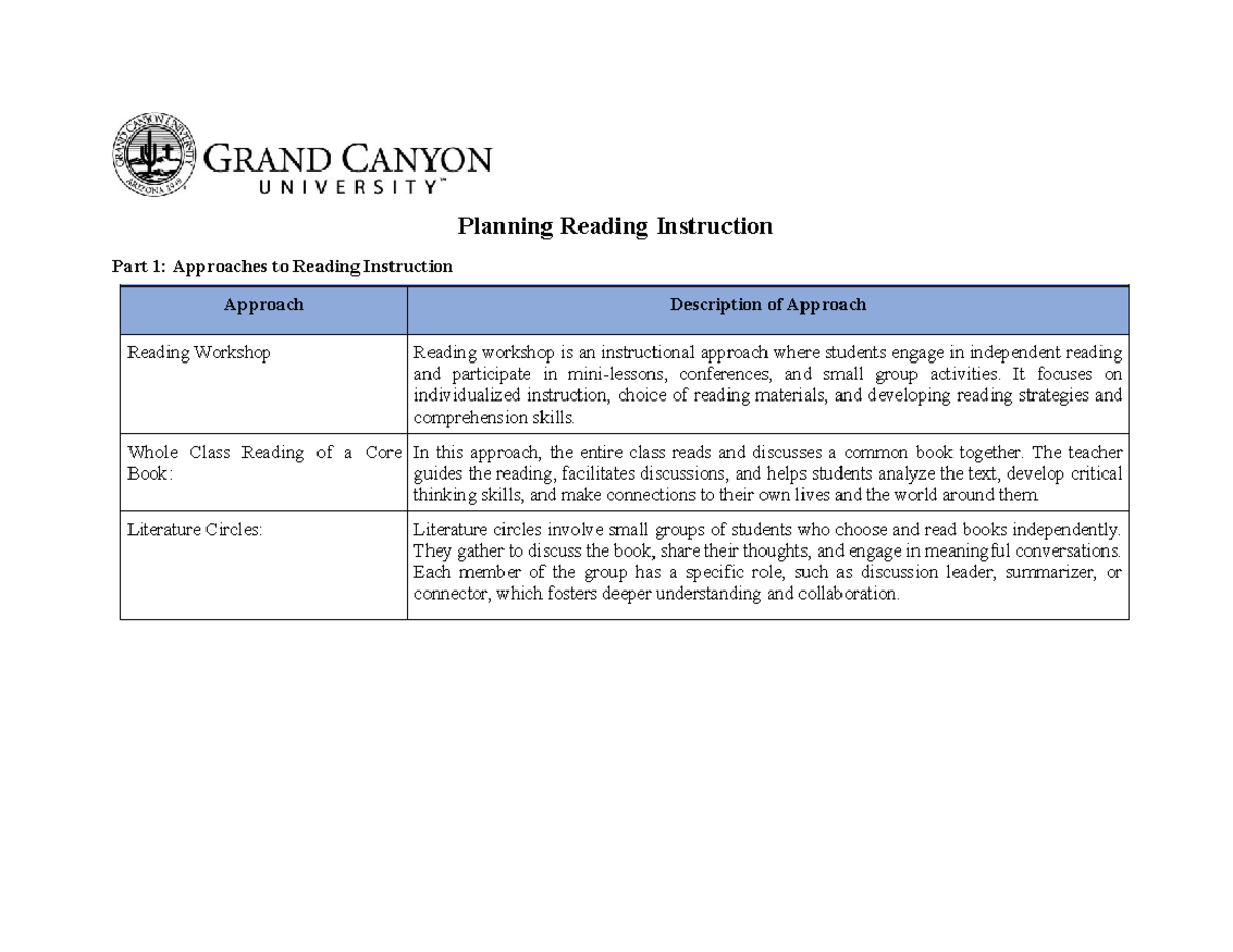 ELM 580 Planning Reading Instruction Christin Martinez - Planning ...