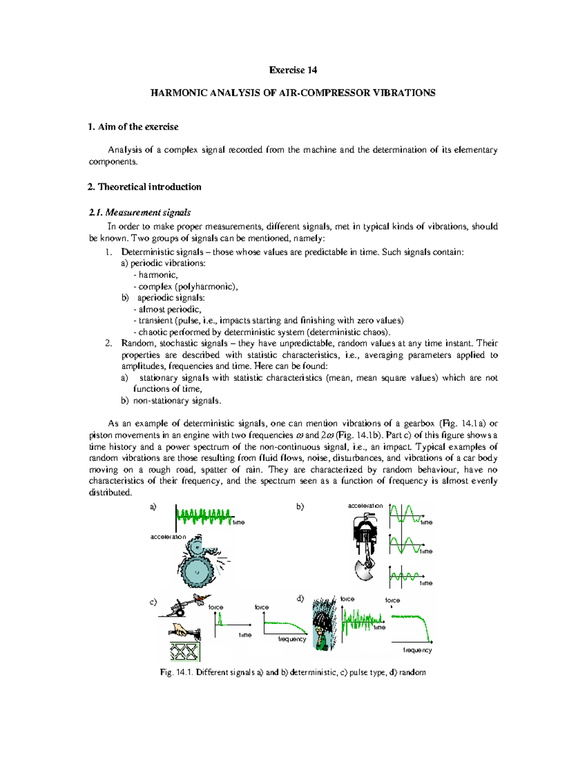 Exercise 14 - Harmonic analysis of air compressor vibrations - Exercise ...