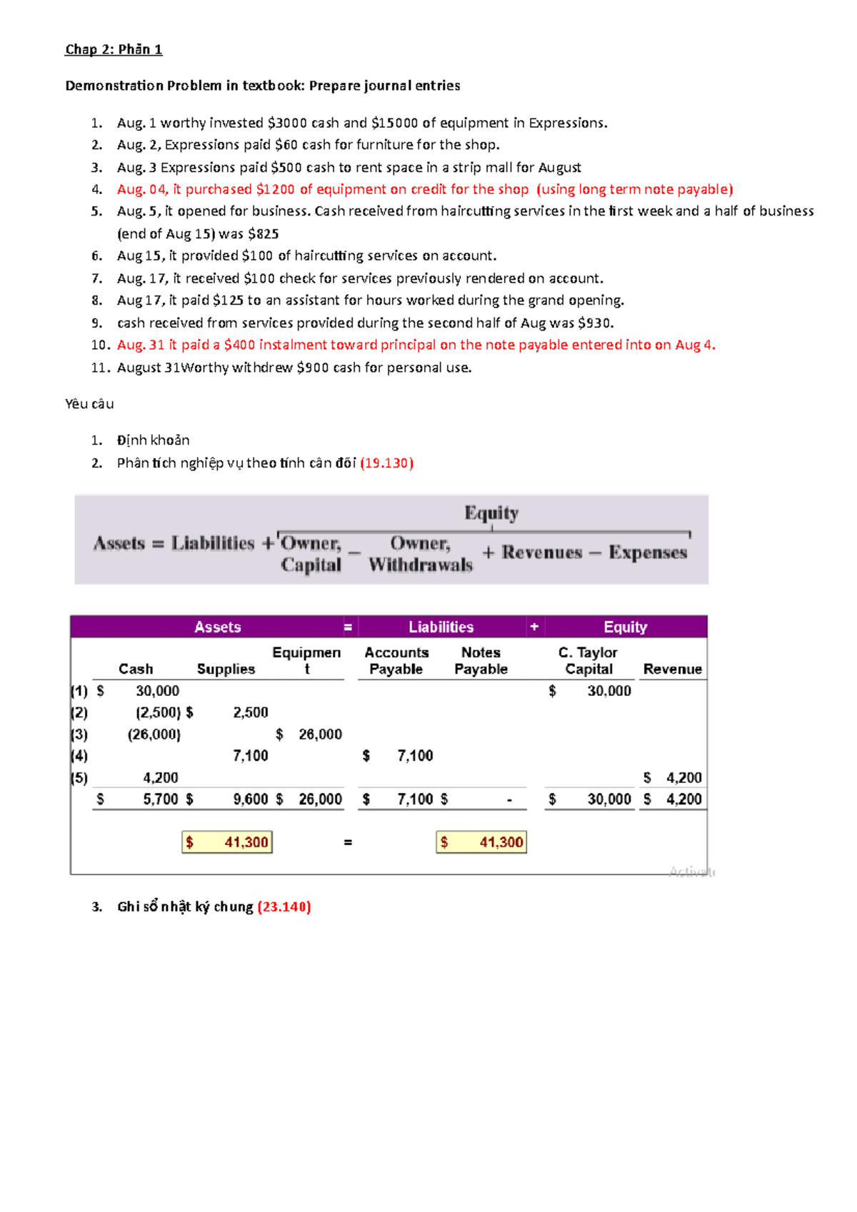 Chapter 2 exercises P1 Đề - Chap 2: Phầần 1 Demonstration Problem in textbook: Prepare journal ...