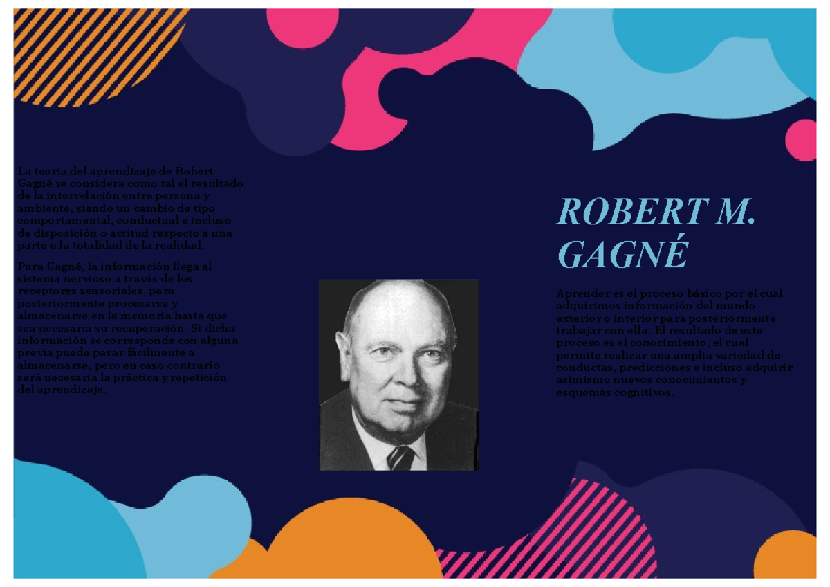 Robert Gagné - La teoría del aprendizaje de Robert Gagné se considera ...