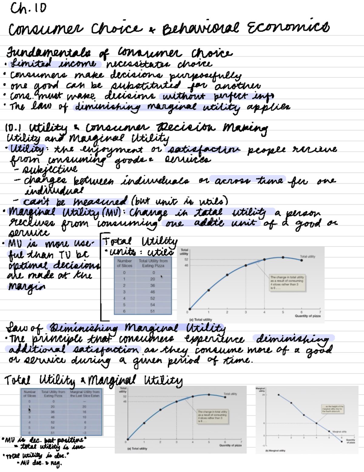 Microeconomics (ECO 2023) - Ch 10 Consumer Choice and Behavioral ...