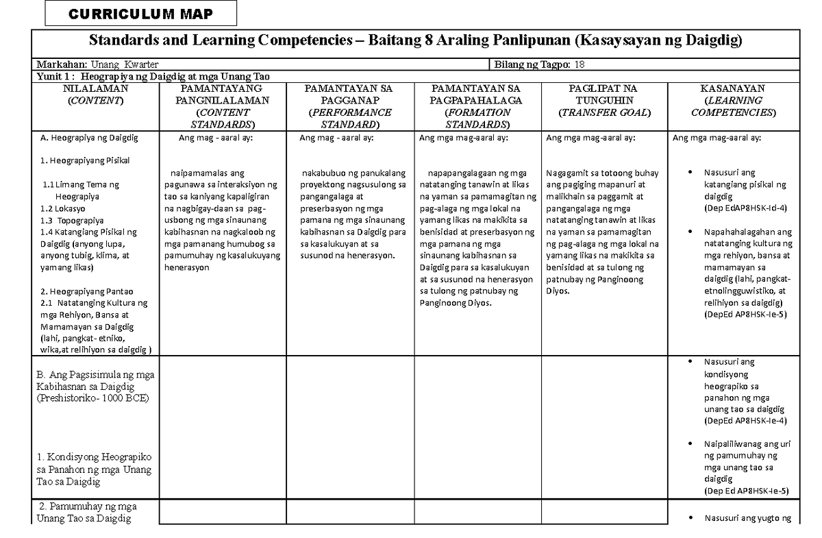 Curriculum map arpan g8 1st quarterdocx - CURRICULUM MAP Standards and Learning Competencies ...