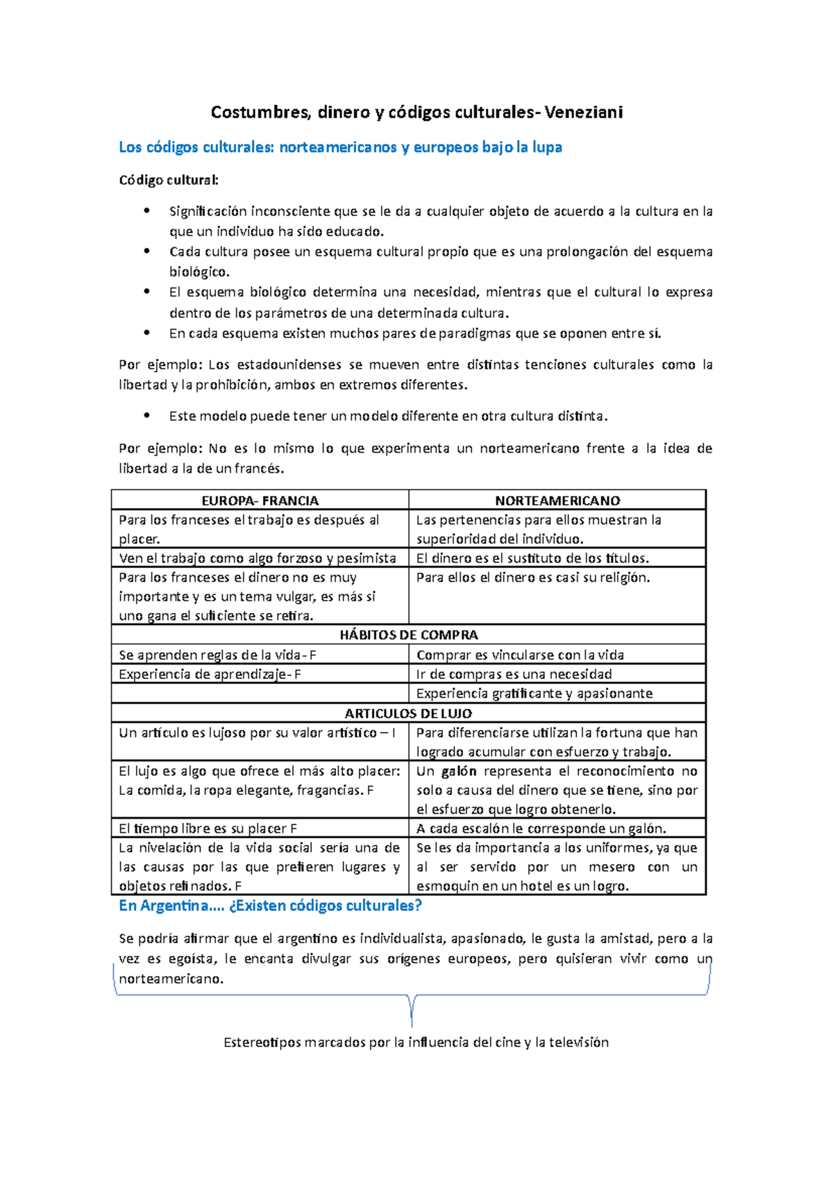 Costumbres, dinero y códigos culturales- Veneziani - Costumbres, dinero ...