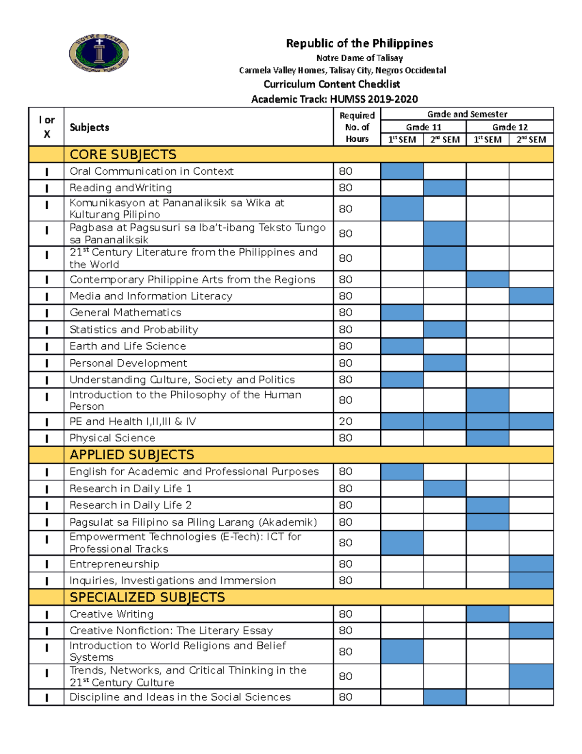 Curriculum Checklist SHS-ND Talisay - Republic of the Philippines Notre ...