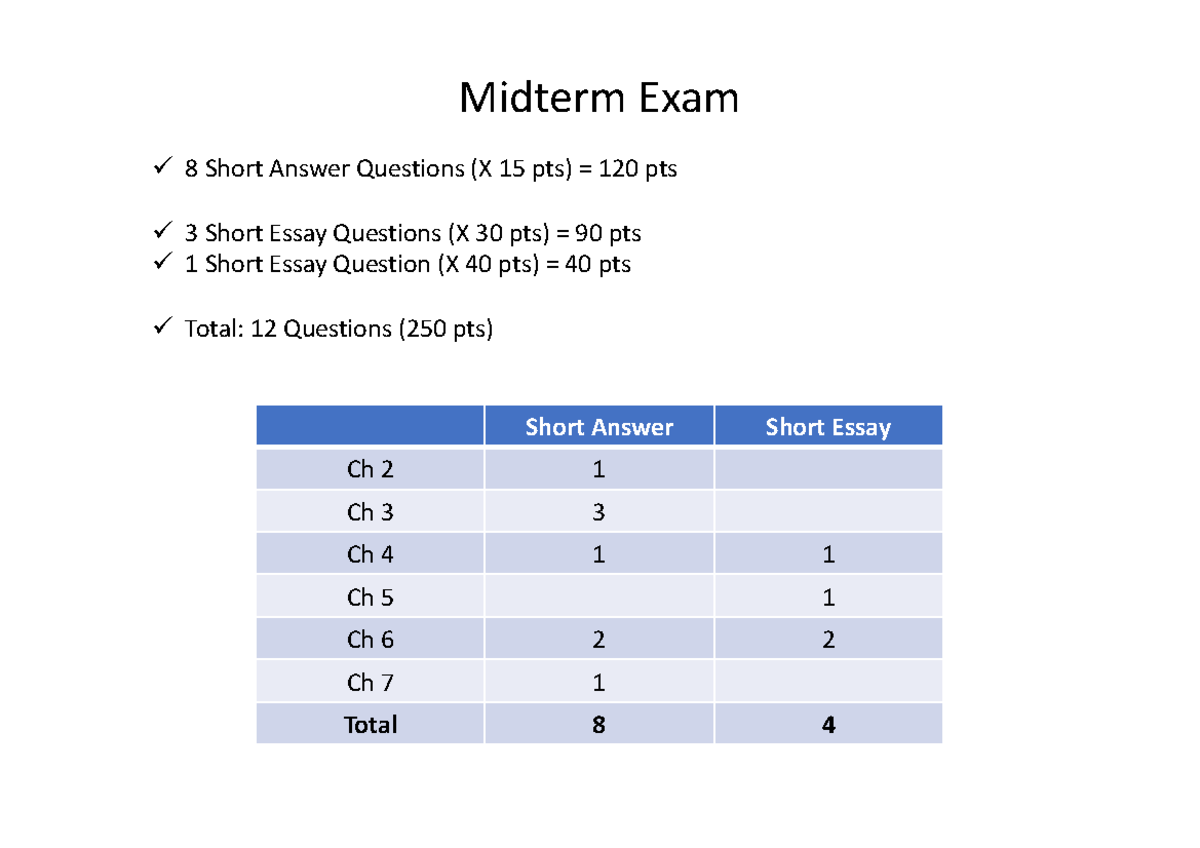 Midterm Exam Notice - PERSONNEL MANAGEMENT(English) - Midterm Exam ...
