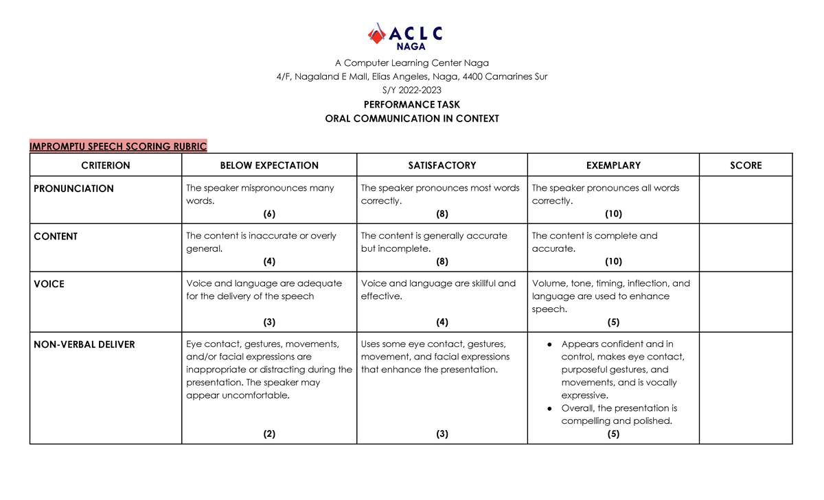 Rubrics FOR Impromptu Speech - A Computer Learning Center Naga 4/F ...