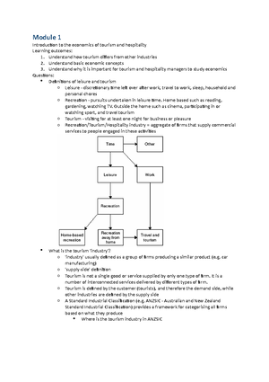 Module 9 - 3203THS - Unit 16: Economic growth and - Module 9 Unit 16 ...