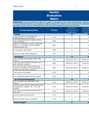 HIM-500 Healthcare Informatics 5-2 Final Project Milestone Two Moving ...