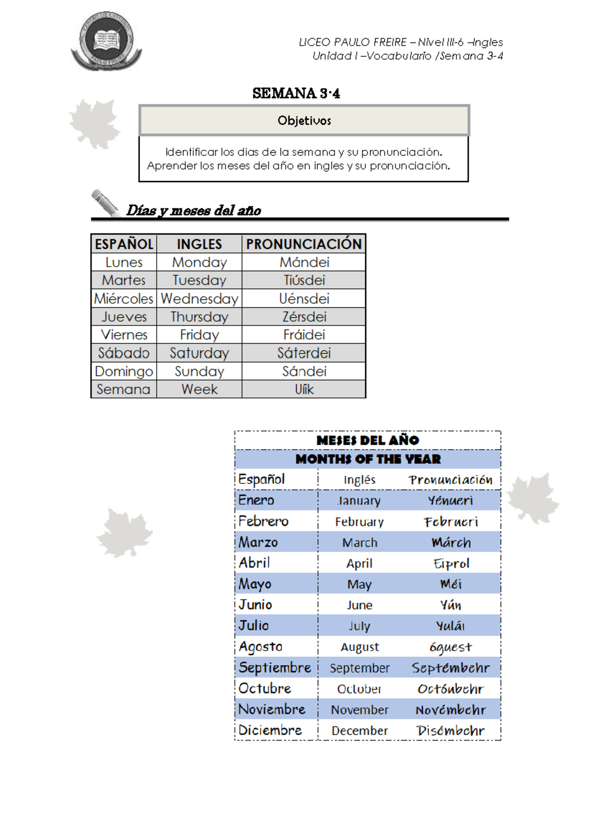 Ingles Nivel III-6 Semana 3-4 - Unidad I – Vocabulario /Semana 3 - 4 ...
