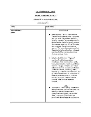 Introduction THE Chemistry - INTRODUCTION OF CHEMISTRY Def: Chemistry ...