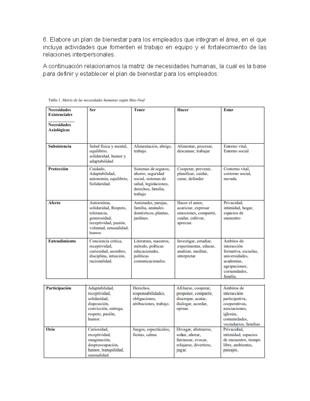 Plan de bienestar laboral 2 - Elabore un plan de bienestar para los ...