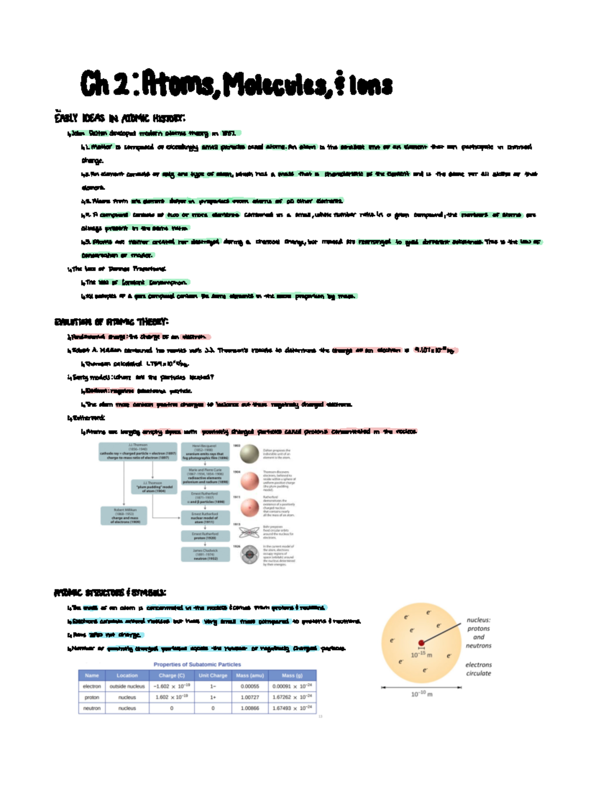 Chapter 2 - Atoms, molecules, and ions summary. - Ch 2 Atoms Molecules ...