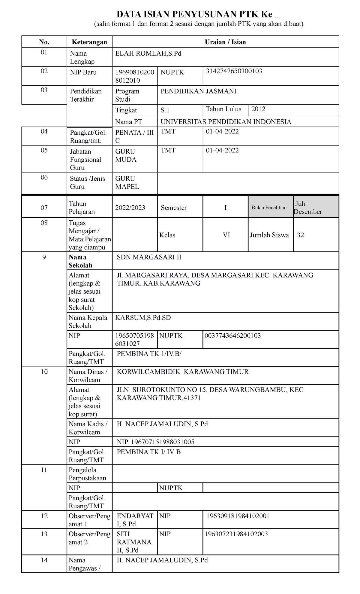 DATA PTK ELAH Romlah - mandatory - DATA ISIAN PENYUSUNAN PTK Ke ...