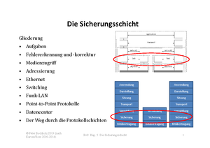Rechnernetze und verteilte Systeme zusammenfassung 1 - Rechnernetze & verteilte Systeme Kapitel ...