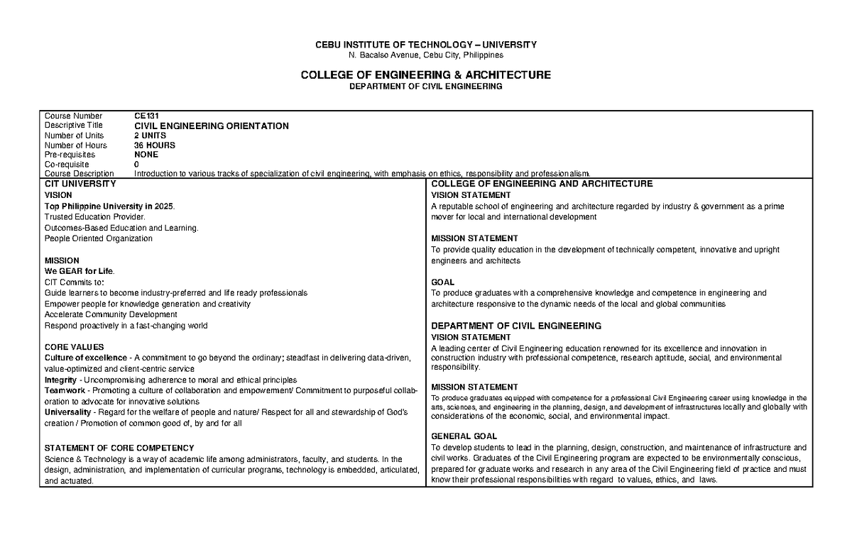 CE131 Syllabus - CEBU INSTITUTE OF TECHNOLOGY – UNIVERSITY N. Bacalso ...