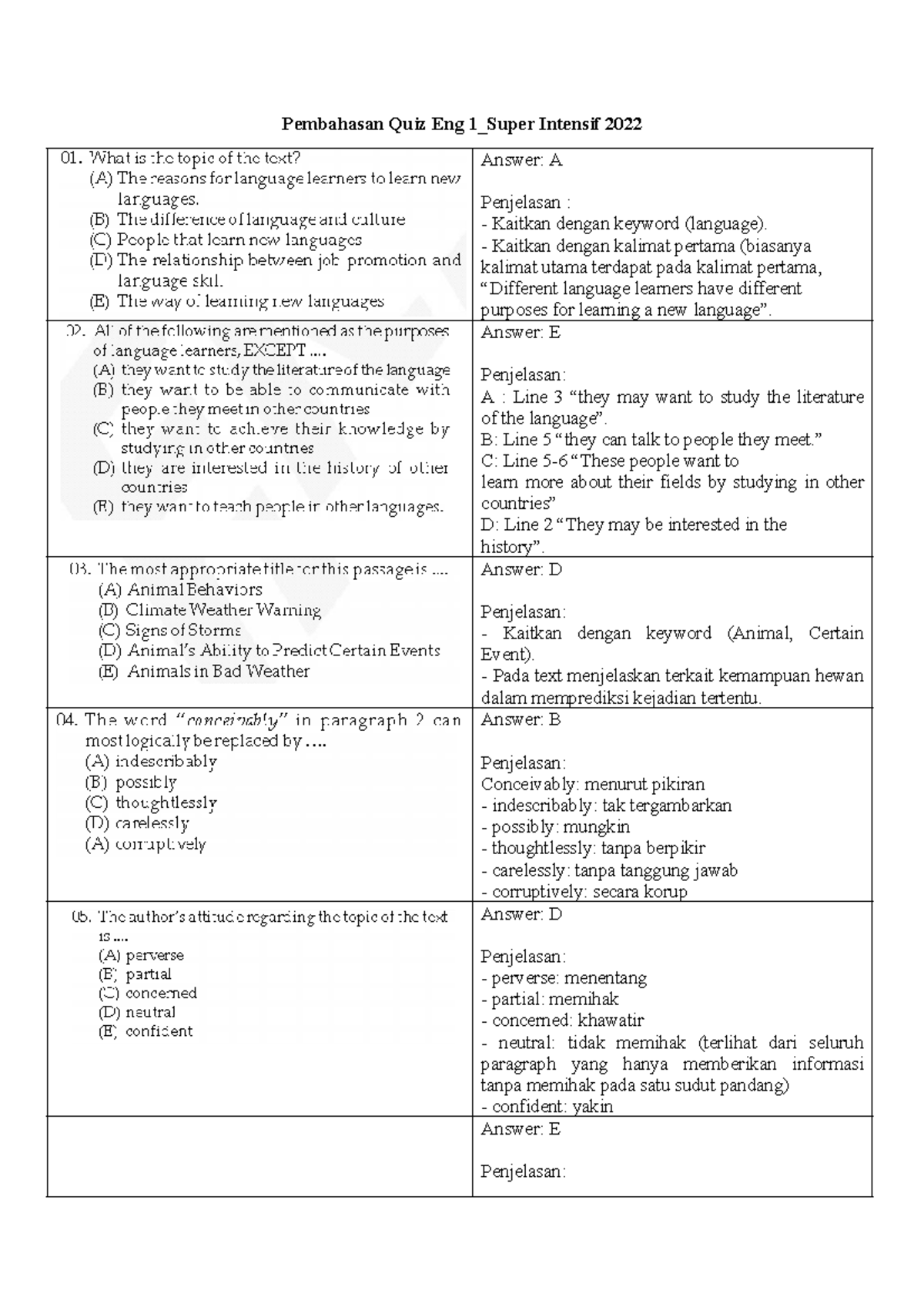 Pembahasan%20Quiz%20Eng%201%20Super%20Intensif - Pembahasan Quiz Eng 1_Super Intensif 2022 ...