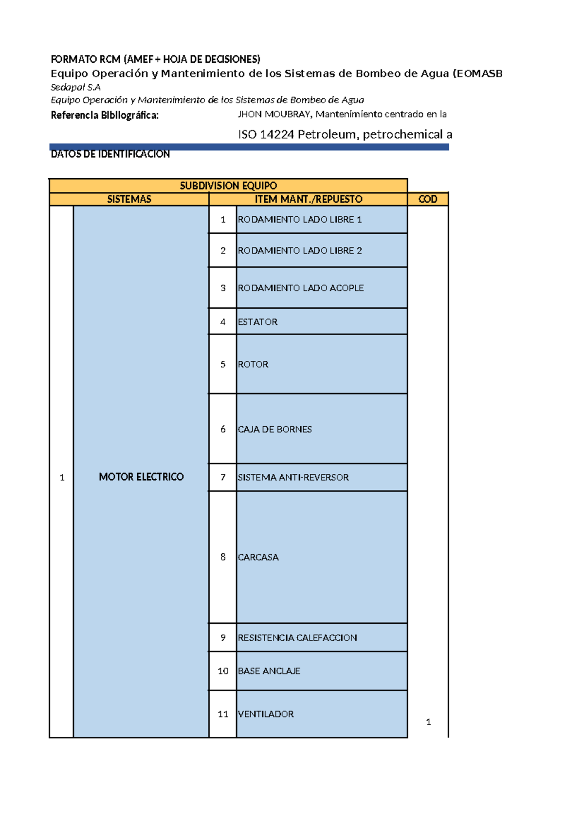 Plantilla-rcm-pm-mot-1xlsx Dcpckm - FORMATO RCM (AMEF + HOJA DE ...
