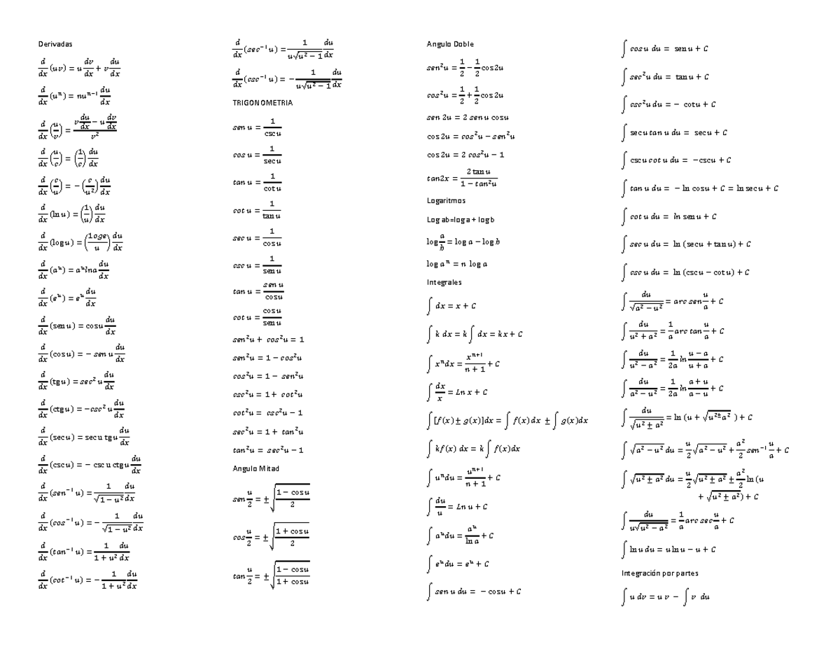 Formulario de calculo diferencial e Integral - Derivadas 𝑑 𝑑𝑥 (𝑢𝑣)= 𝑢 ...