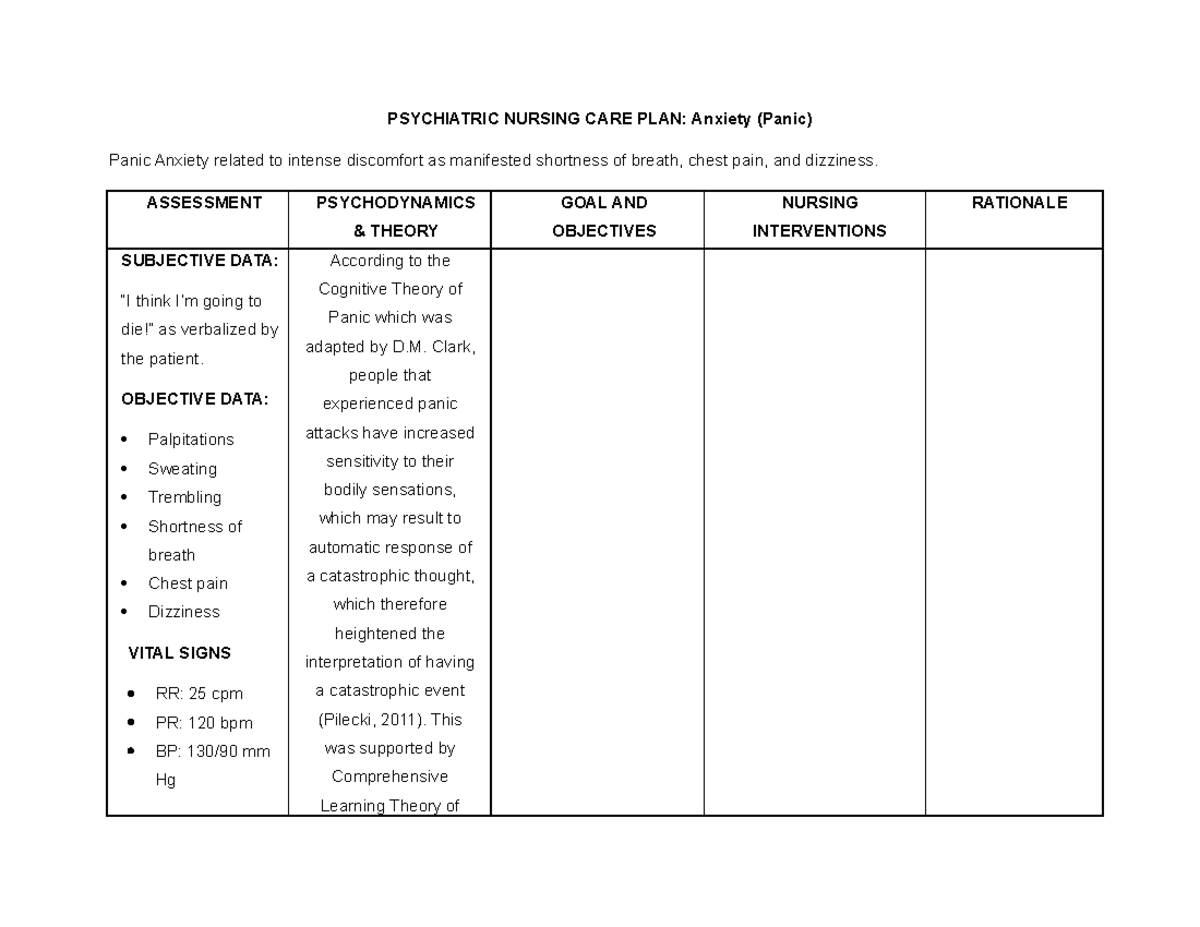 Anxiety Psychiatric Nursing CARE PLAN - PSYCHIATRIC NURSING CARE PLAN ...