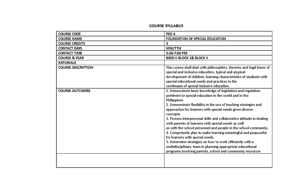 Course Syllabus - COURSE SYLLABUS COURSE CODE PED 6 COURSE NAME ...