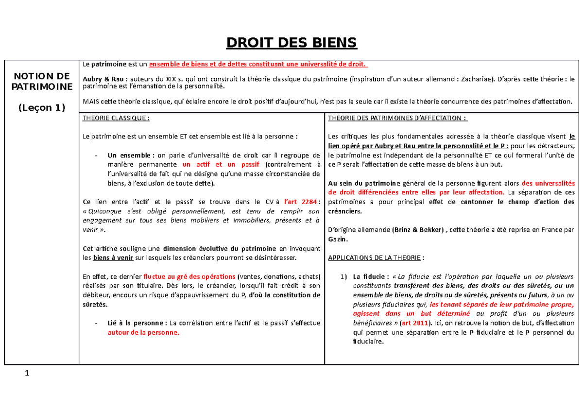 Droit DES Biens tableau - DROIT DES BIENS NOTION DE PATRIMOINE (Leçon 1 ...