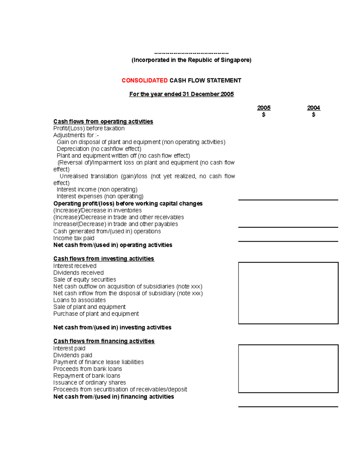 SOCF - statement of cash flow format - (Incorporated in the Republic of ...