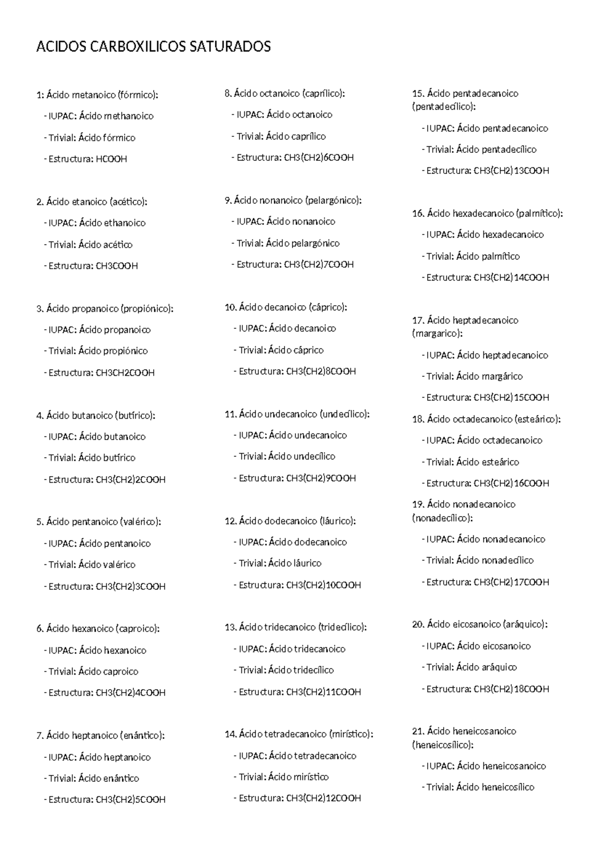 Acidos Carboxilicos Saturados - ACIDOS CARBOXILICOS SATURADOS 1: Ácido ...
