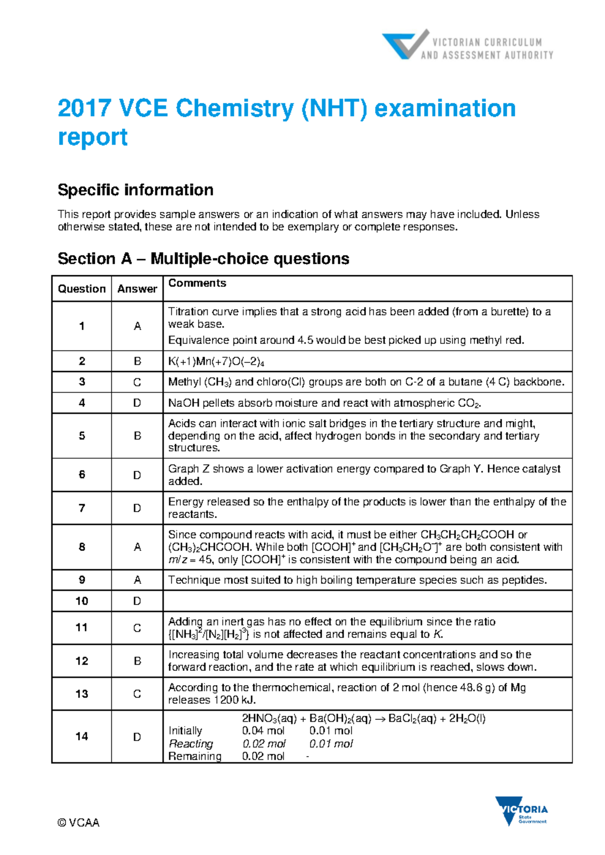 [VCE Chemistry] 2017 VCAA NHT Unit 34 Assessment Report - © VCAA 2017 ...