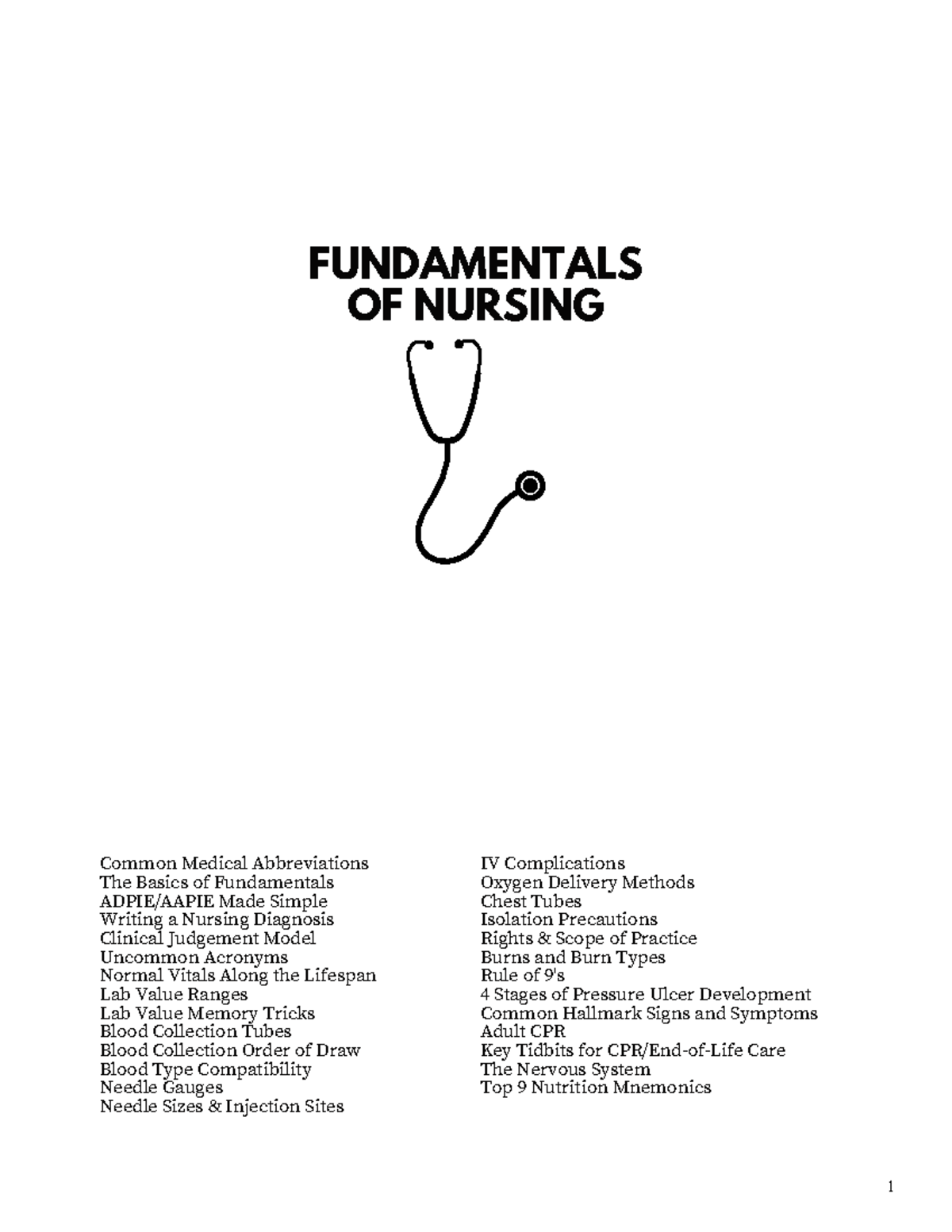Fundamentals of Nursing RN Explained - FUNDAMENTALS OF NURSING Common ...