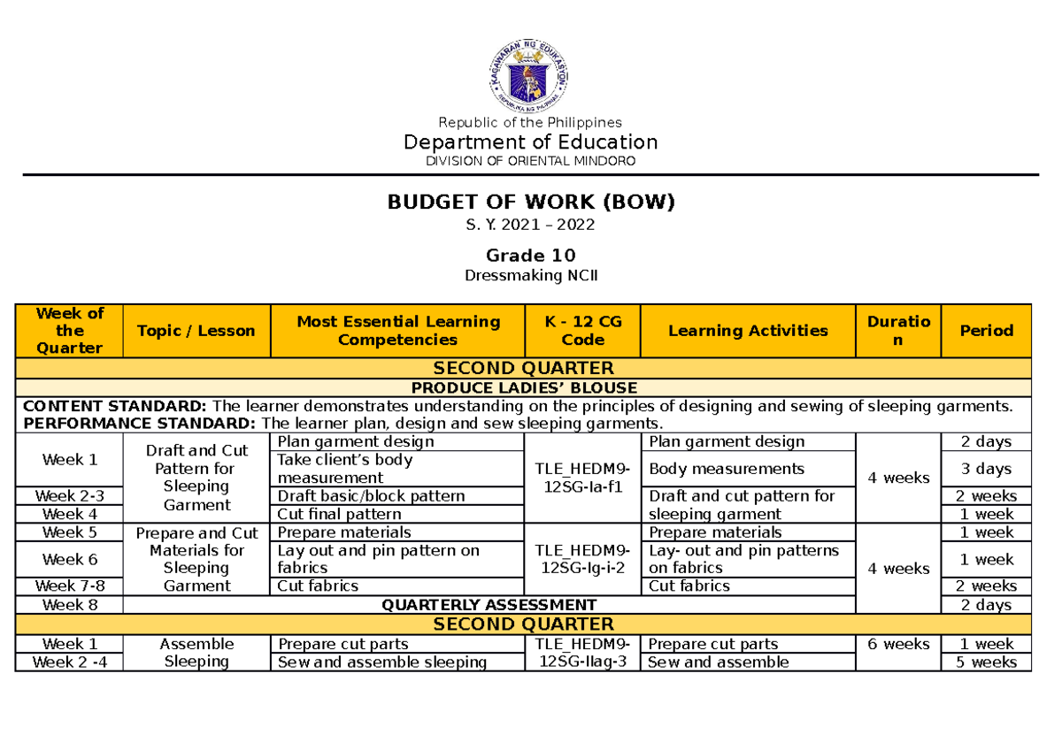Grade 10 BOW - Dressmaking - Republic of the Philippines Department of Education DIVISION OF ...