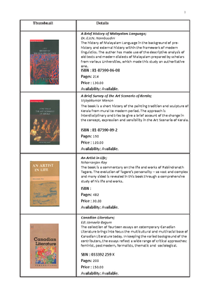 Micro Project - Micro Project Title of Micro Project: Brief ...