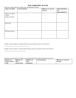 Biol 2401 Unit 2 The Cell Lab Packet 2023 - Cytology Pre-Lab: Cell ...