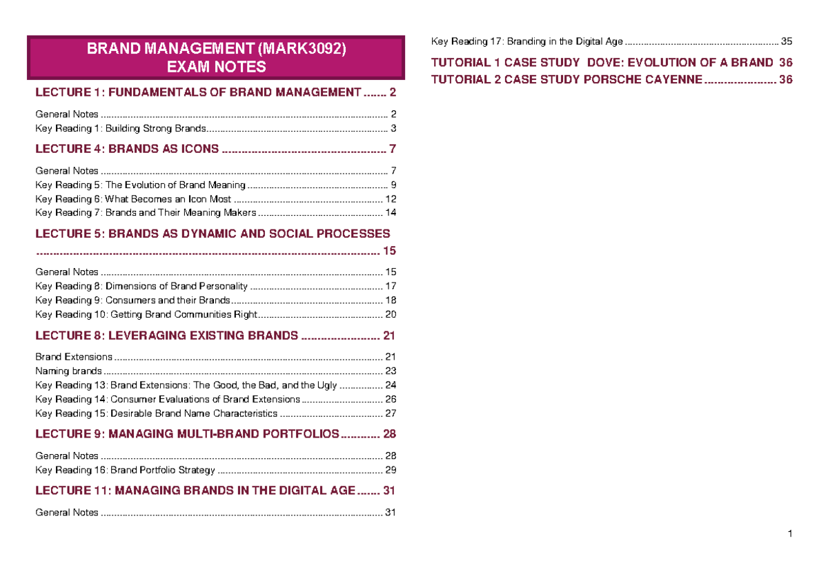 Strategic Brand Management - BRAND MANAGEMENT (MARK3092) LECTURE 1 ...