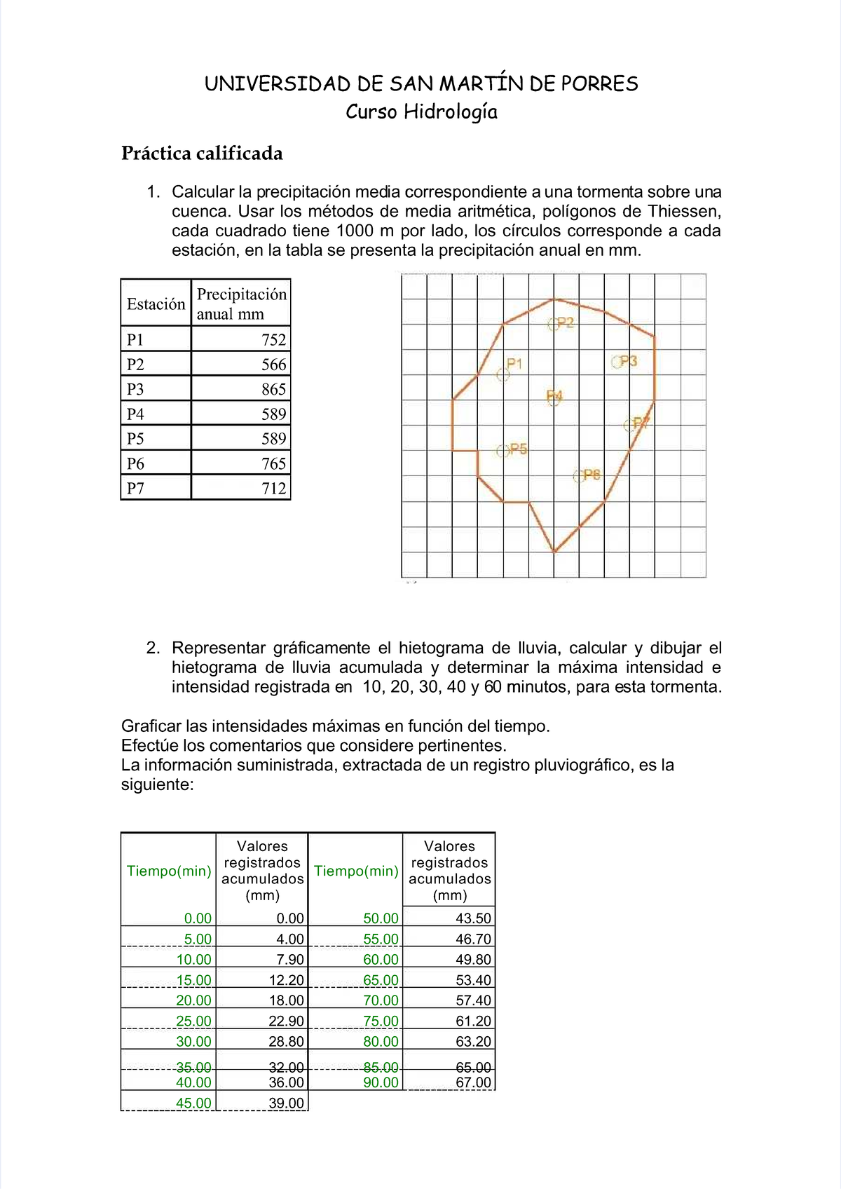 Pdf-practica-calificada-1-de-hidrologia compress - \MOVL^POCKC CL PKM ...